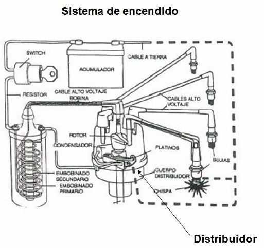 Visualizar de nuevo Marinero sistema de encendido de un motor diesel ... Visualizar de nuevo Marinero sistema de encendido de un motor diesel ...